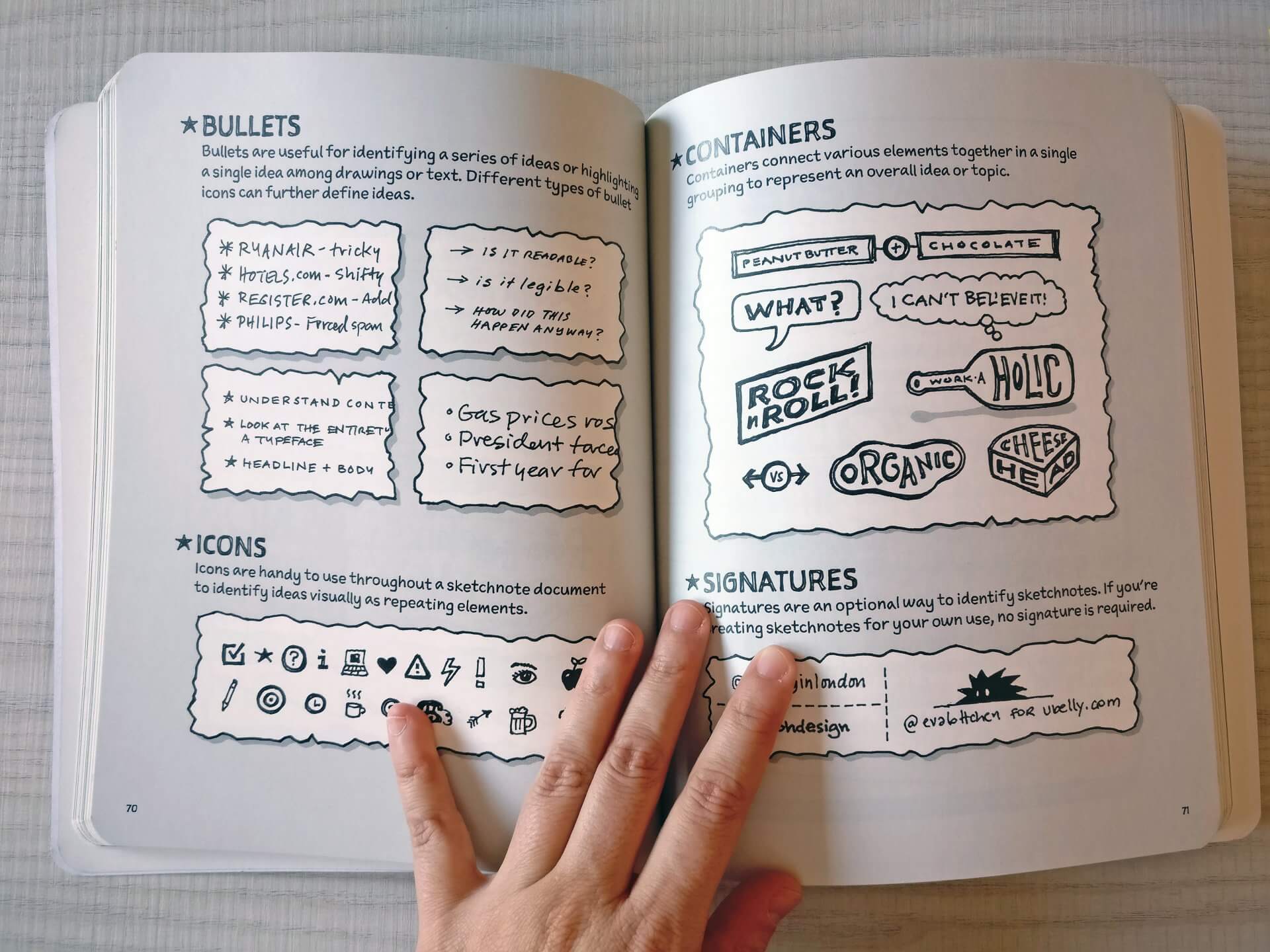 Libro: The Sketchnote Handbook - Apuntes visuales